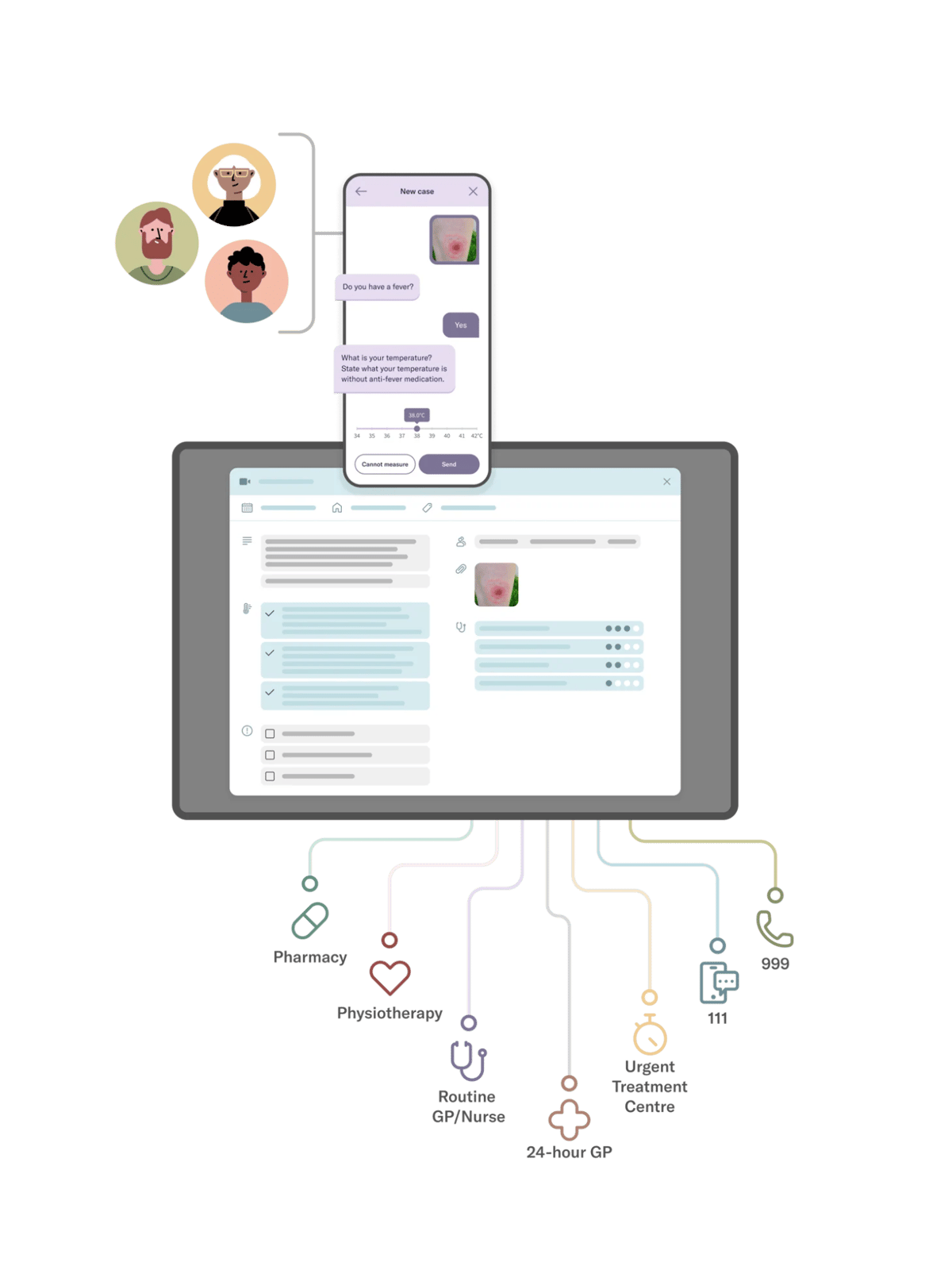 AI-enabled triage | Visiba Triage